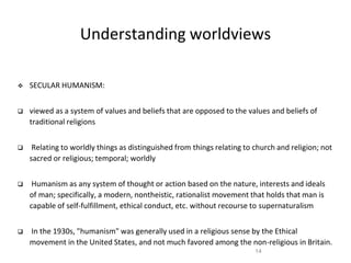 Islamic worldview | PPTX