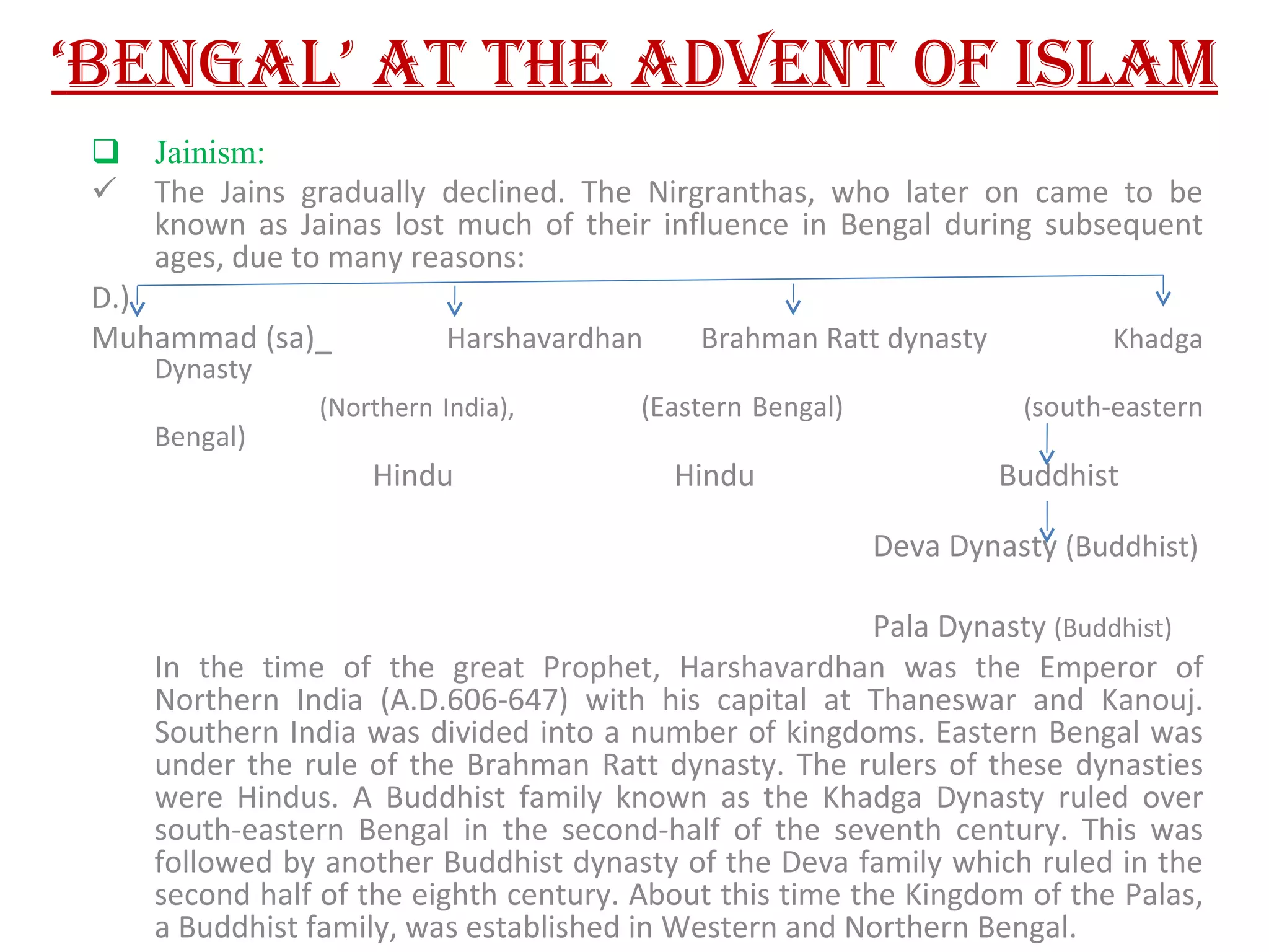 Islam in bengal | PPT