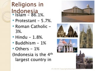 Islam In Indonesian Politics (part2) | KEY