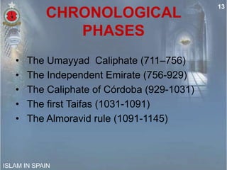 Islam in spain | PPTX | Islam | Religion & Spirituality