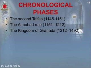 Islam in spain | PPTX