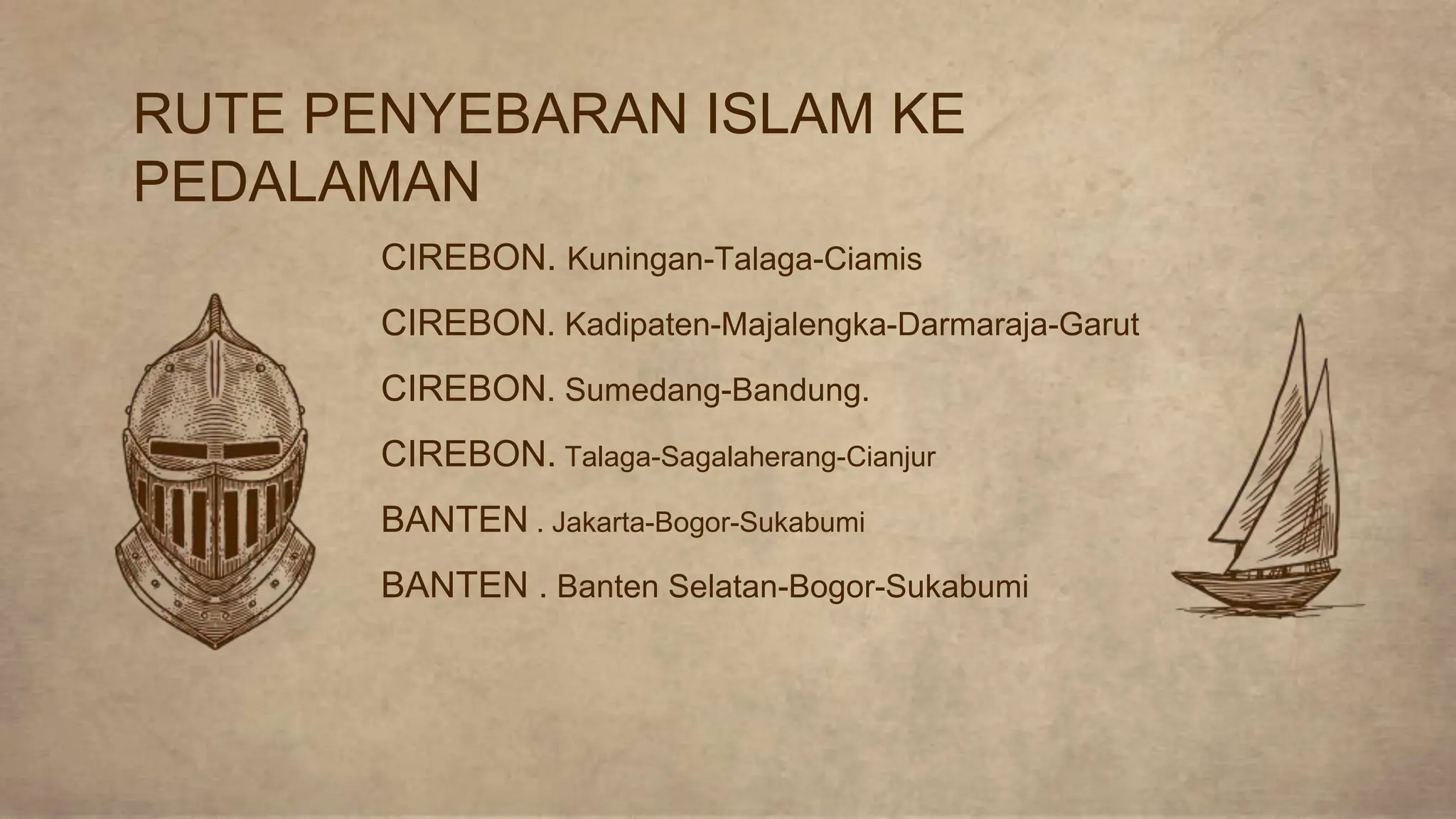 ISLAMISASI JAWA BARAT INDONESIA ABAD KE 14.pptx