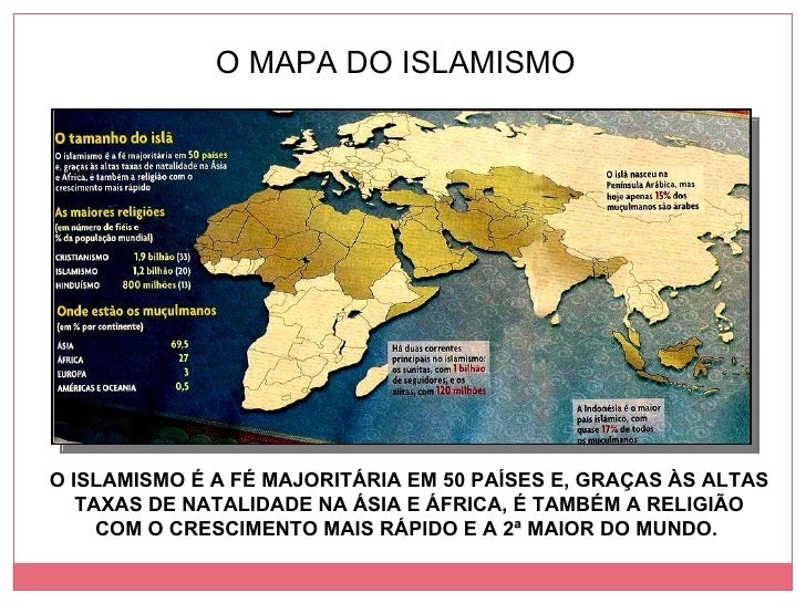 Islamismo