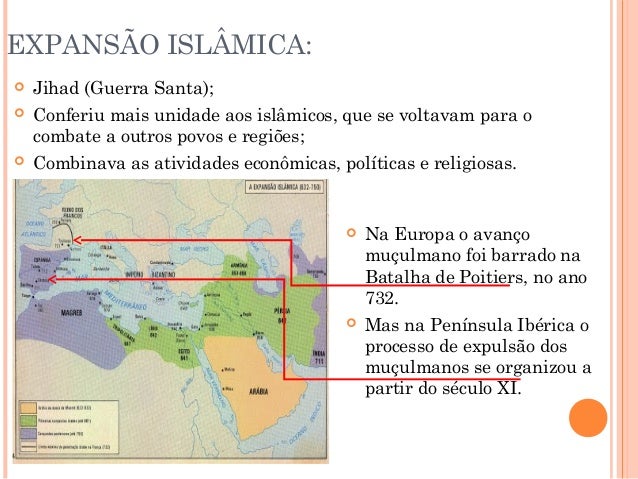 Islamismo