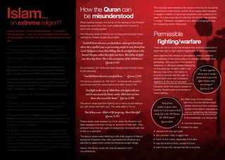 Islam is not a religion of extremism | PPT
