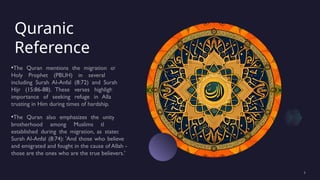 Hijrat e Madina The Journey of the Holy Prophet | PPTX