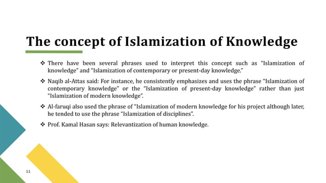 Islamization of Knowledge.pdf