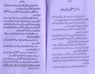 Islam kay bunyadi aqaid by abul hasanat muhammad ahmad qadri | PDF