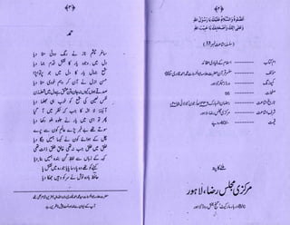 Islam k bunyadi aqaid | PDF