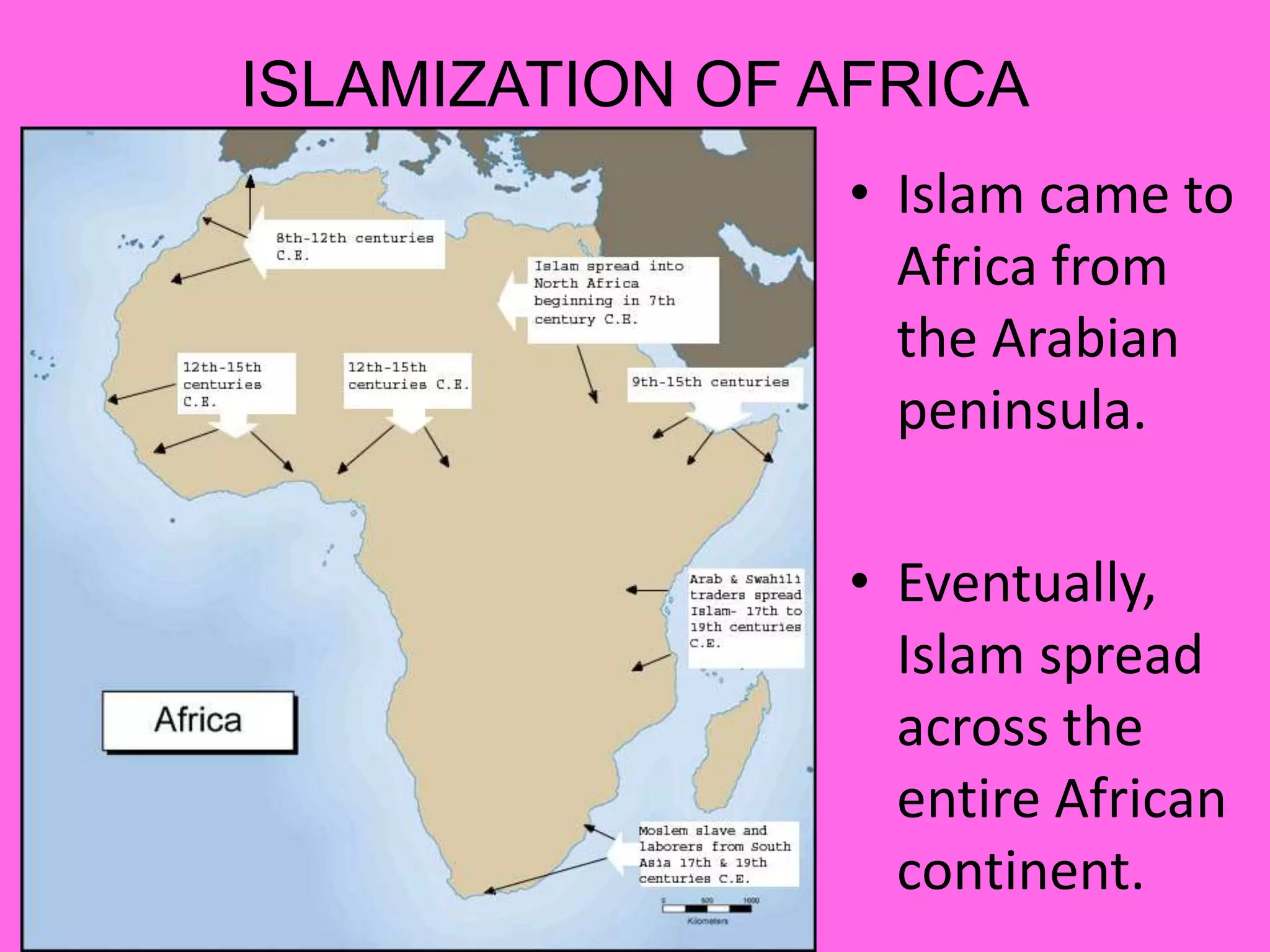 Islam lesson 10 Muslim Trade Routes day 2 | PPTX