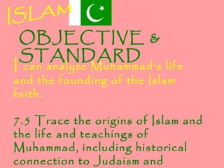 Islam lesson 2 Muhammad | PPT
