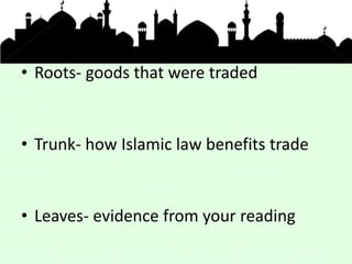 Islam lesson Muslim Trade Routes | PPTX | Islam | Religion & Spirituality