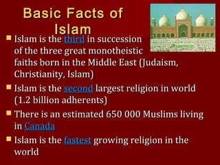 Islam maj | PPT