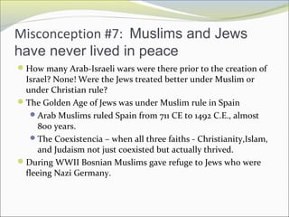 Myths and Misconceptions About The Religion of Islam | PPT | Islam ...