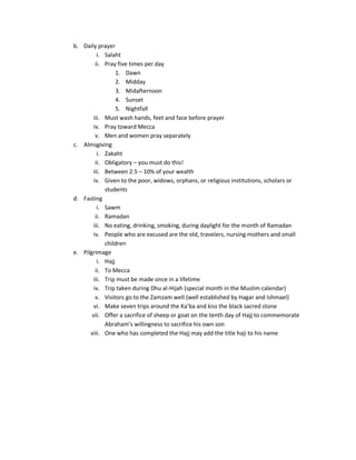 Islam notes outline basics | PDF