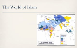 Islam of malaysia | KEY