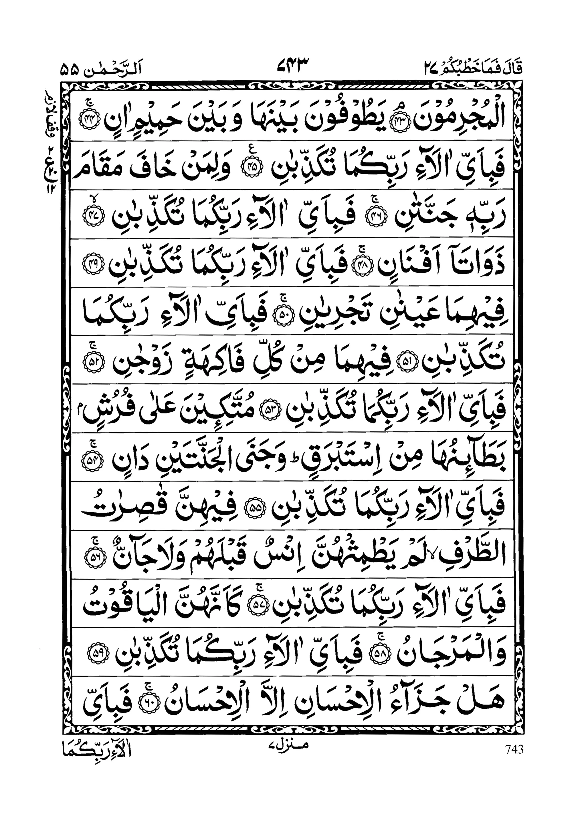 Surah Ar Rahman . | PDF