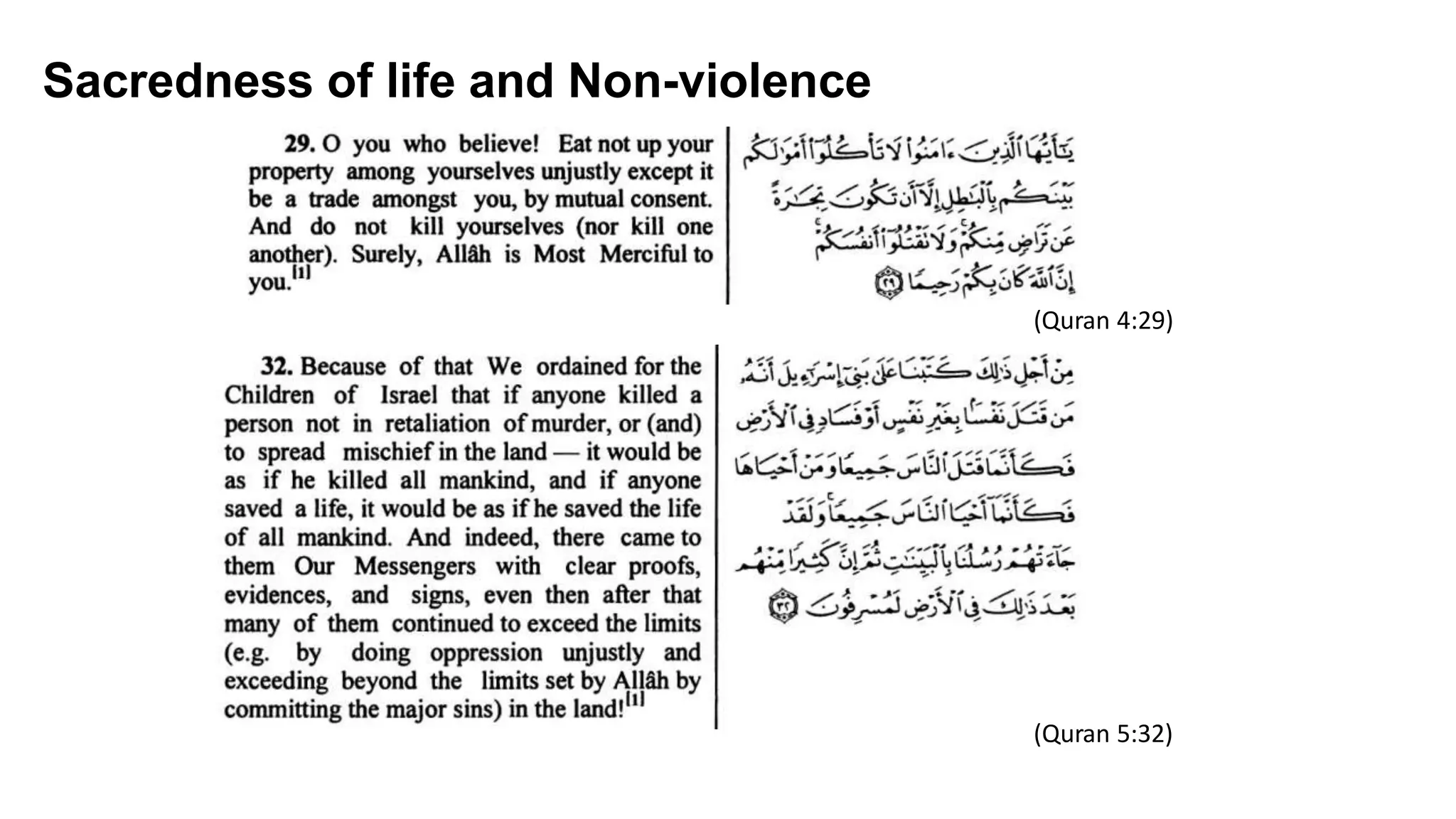 Islam_Presentation_en.pptx