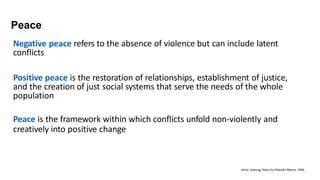 Islam_Presentation_en.pptx