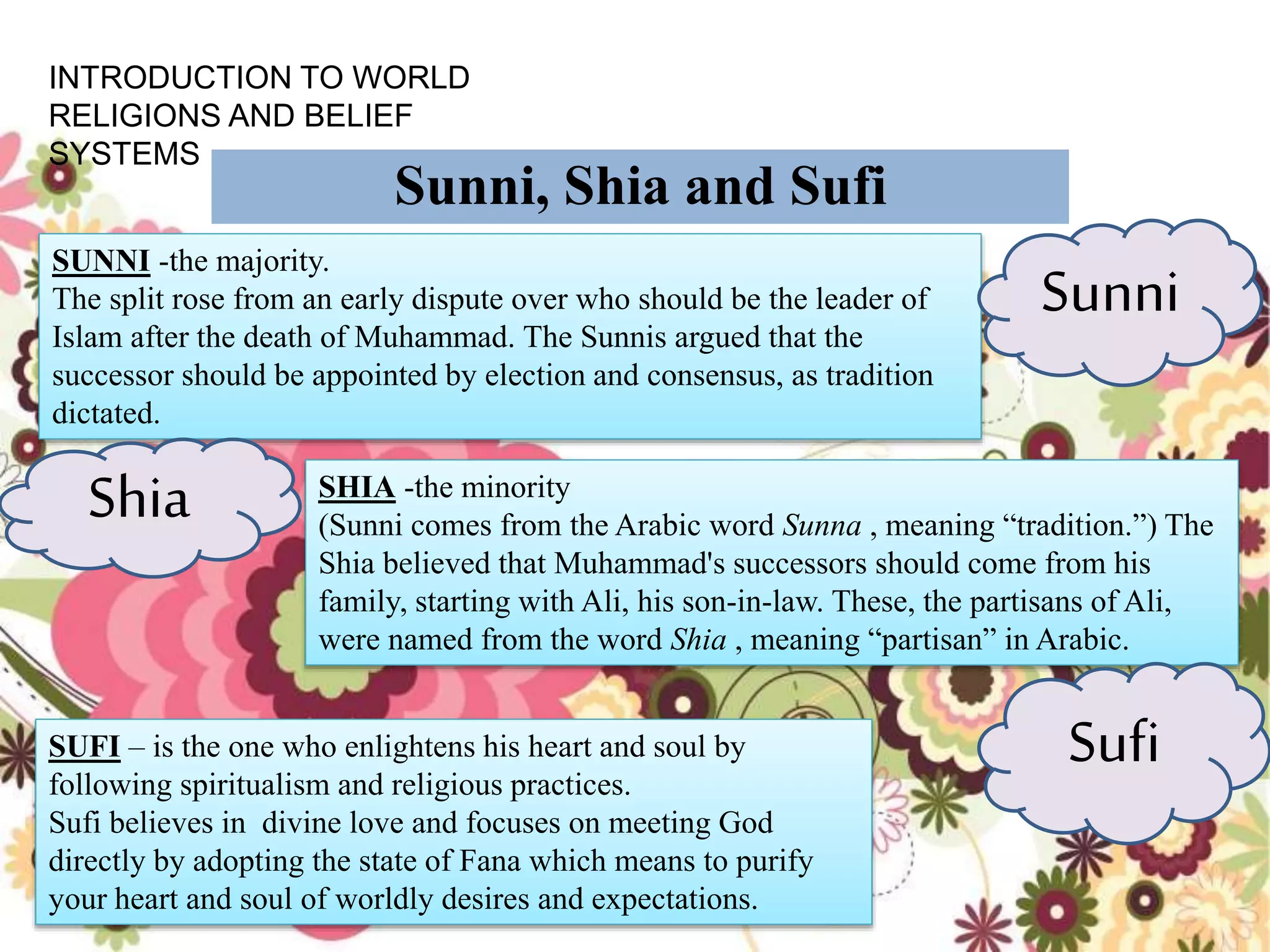 Introduction to World Religions and Belief Systems : Islam | PPTX