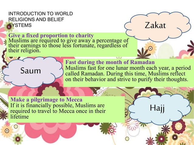 Introduction to World Religions and Belief Systems : Islam | PPTX | Religion & Spirituality