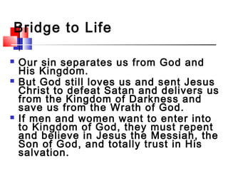 Islam s12 folk islam | PPT