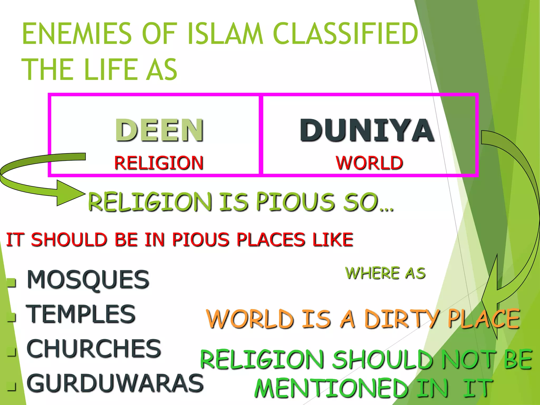 Islam way of life | PPTX