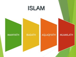 Islam way of life | PPTX