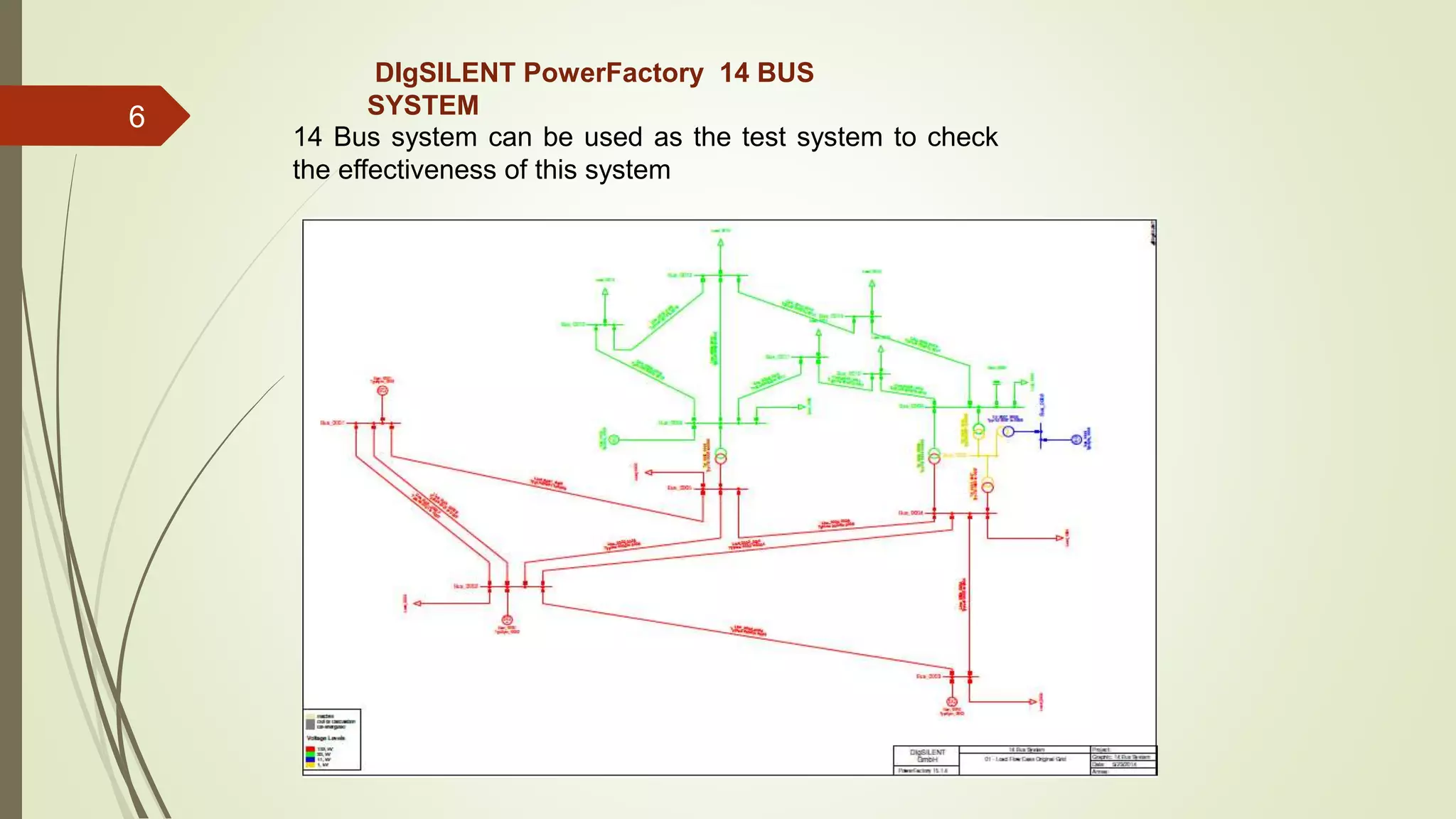Identification of Critical Transmission Lines in Power Networks and Intentional Islanding to ...