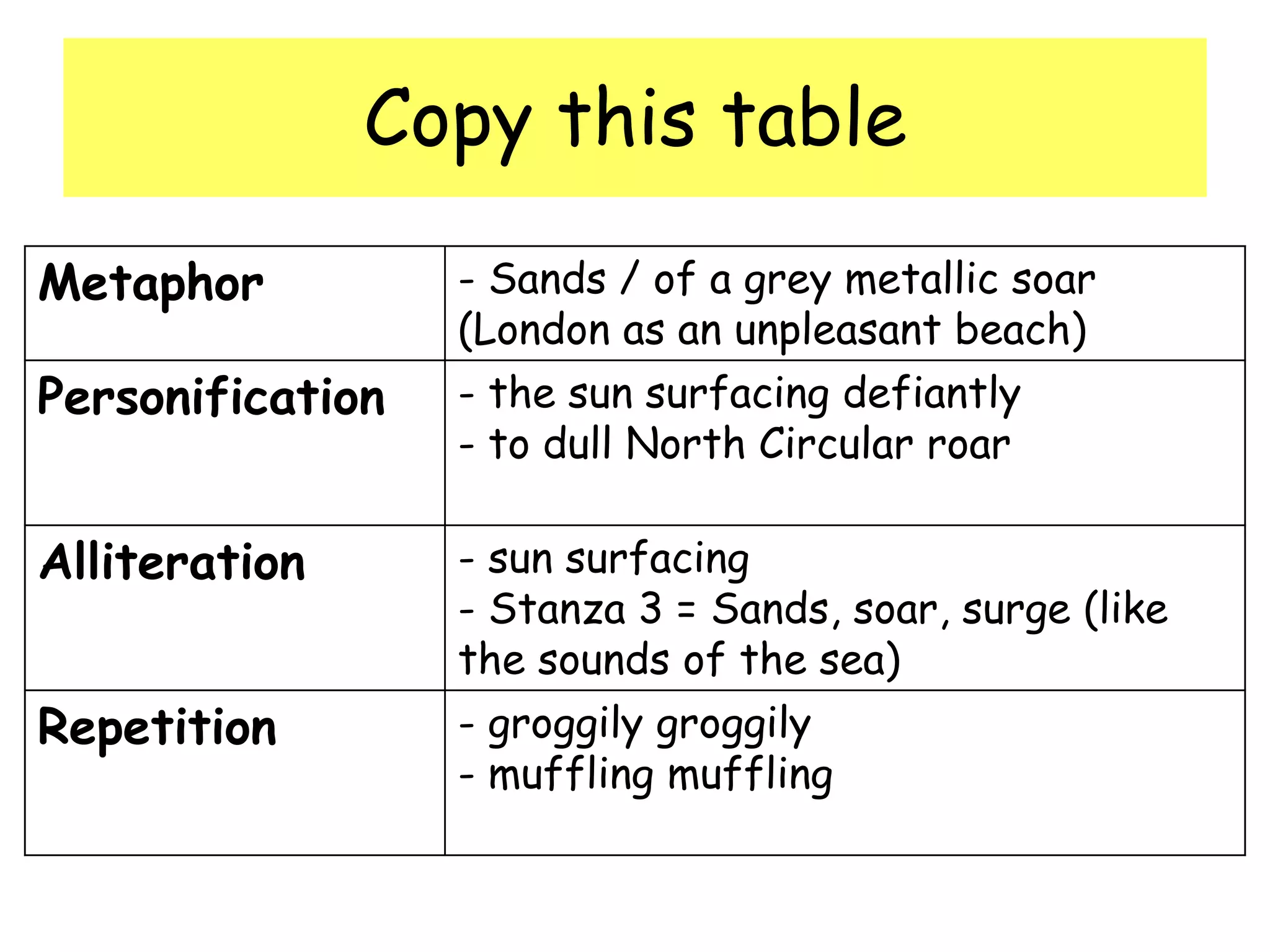 Island Man PPt.pptx | Poetry | Books and Literature