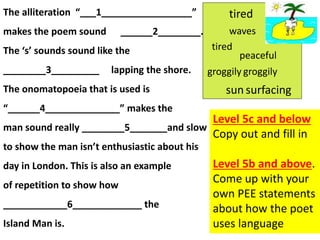 Island man vad | PPTX