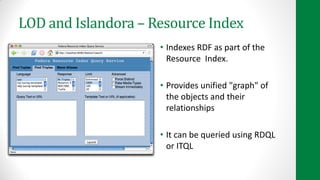 Islandora and Linked Open Data | PPT