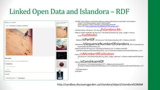 Islandora and Linked Open Data | PPT