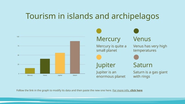 Islands and Archipelagos by Slidesgo.pptx
