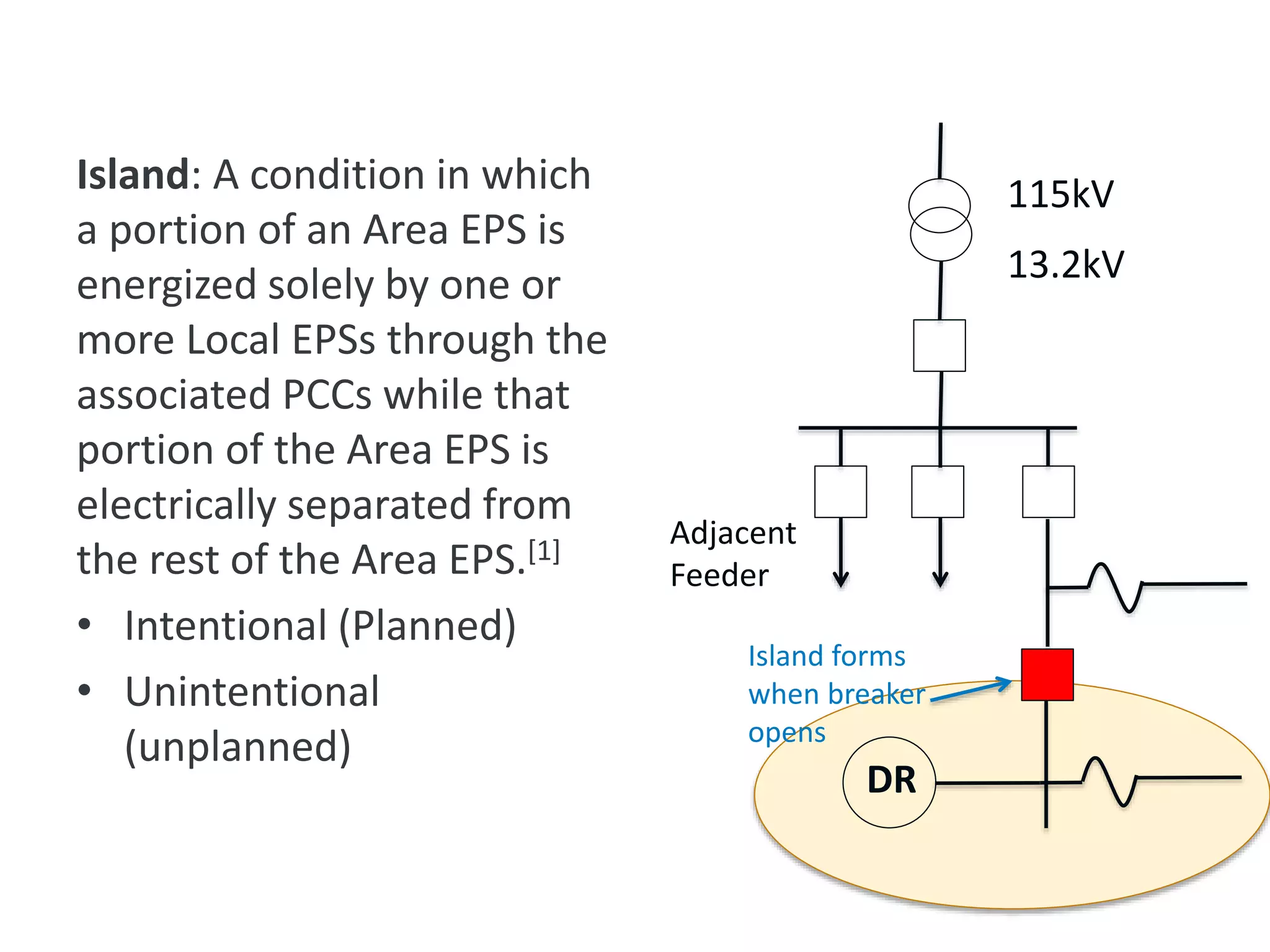 Islands in power systems | PPTX