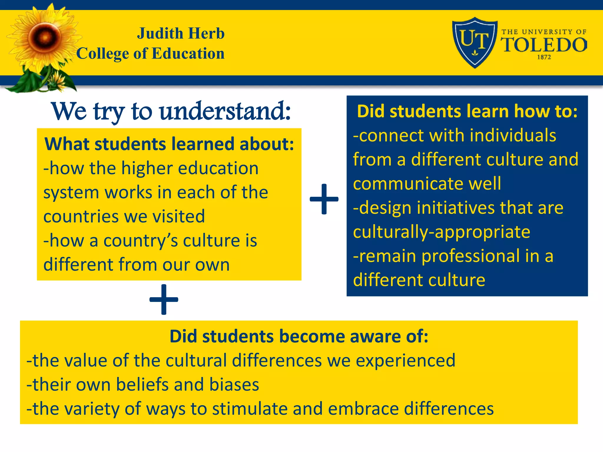 ISLA Presentation | PPT