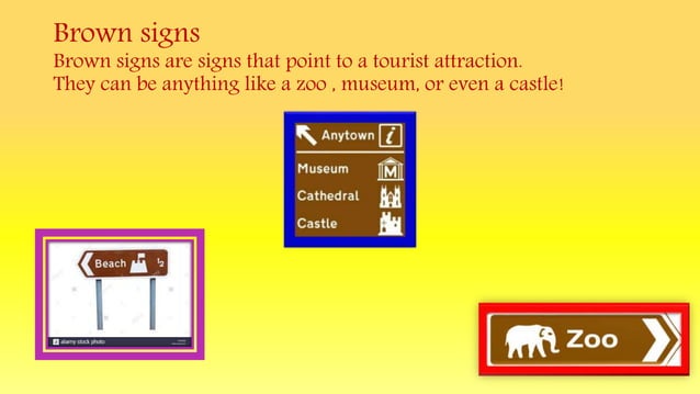 Isla Road Signs | PPTX