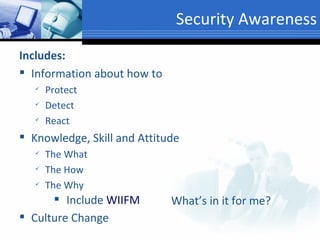 Isl awareness training | PPT