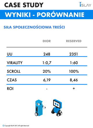 iSlay case study Maffashion | PDF | Content Production | Hobbies & Interests