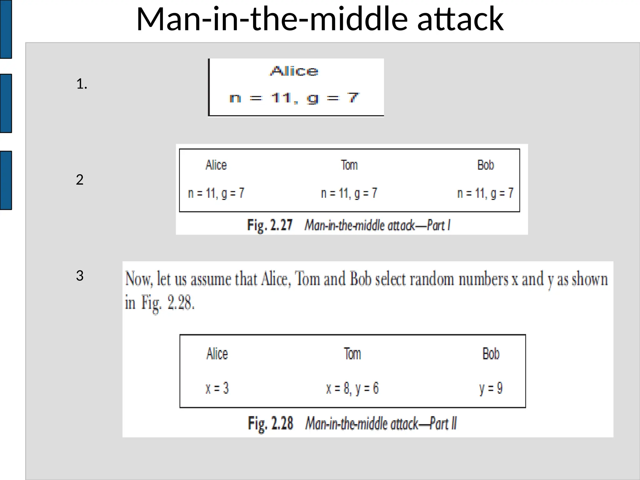 Information security lesson two ppt extra | PPT