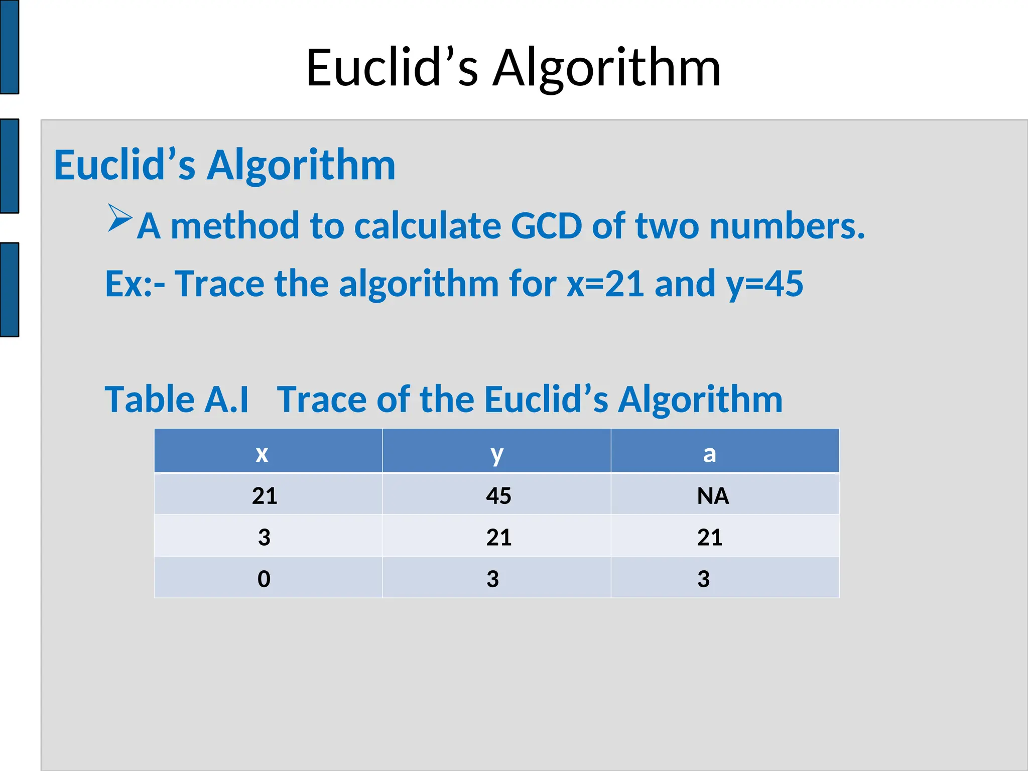 Information security lesson two ppt extra | PPT