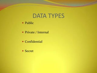Information Security Lecture #1 ppt | PPTX