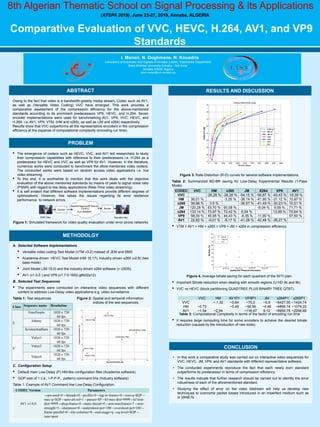 Islem Mansri.pdf | Video Software | Computer Software and Applications