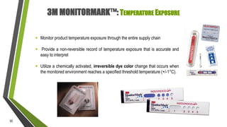 Sustainability & Functionality at the Heart of Packaging Innovation | PPT