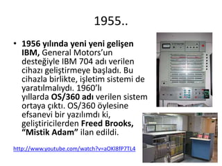 İşletim Sistemleri (Operating Systems) | PDF