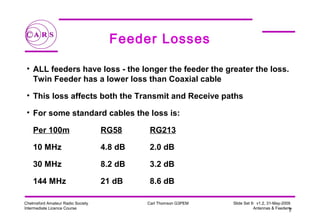Islide9 antennas-and-feeders | PPT