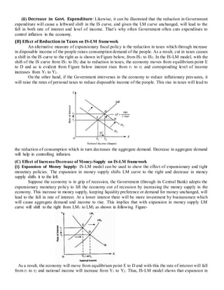 IS-LM model | DOCX