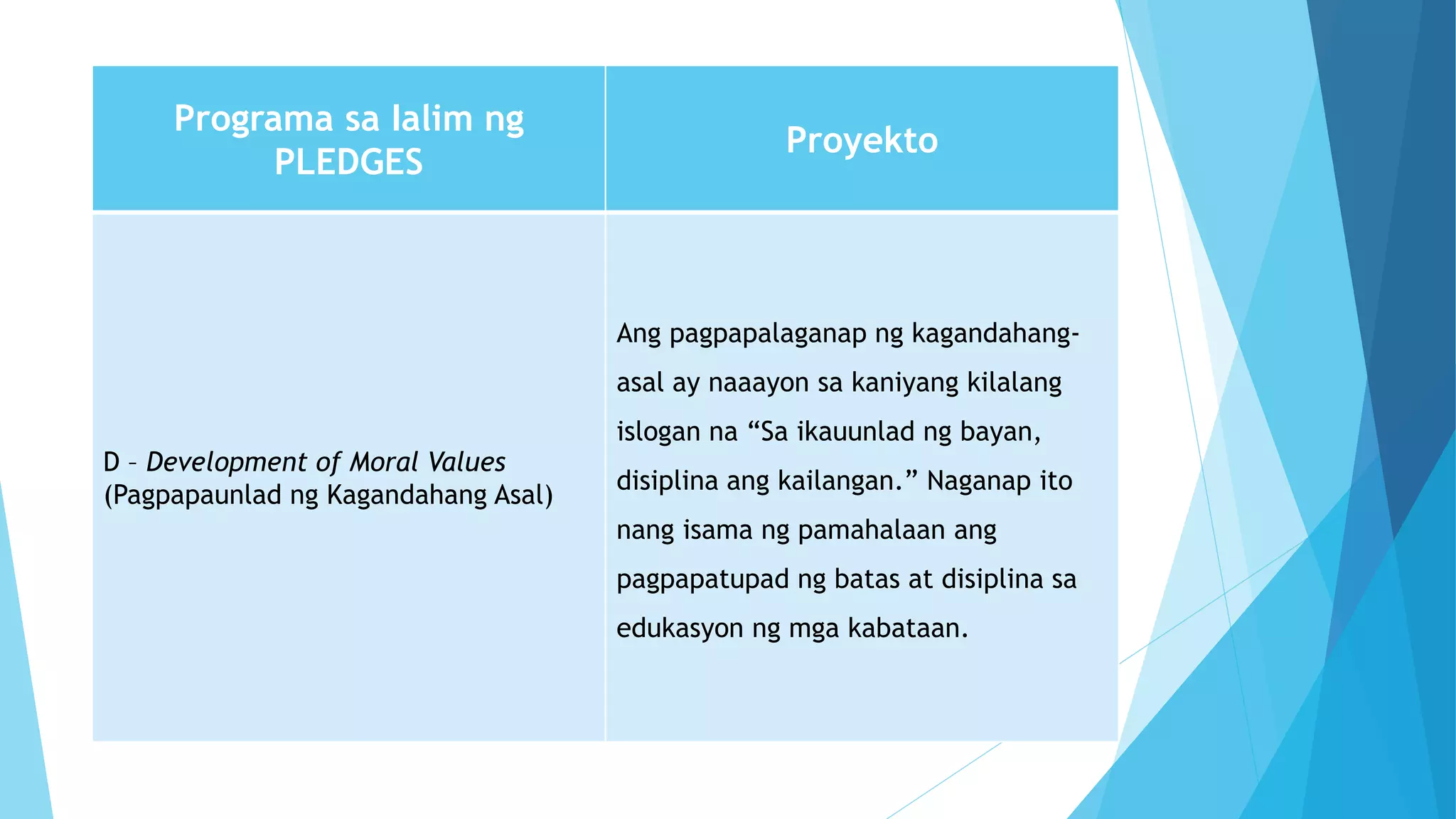 Islogan ng bagong lipunan | PPT Islogan ng bagong lipunan | PPT