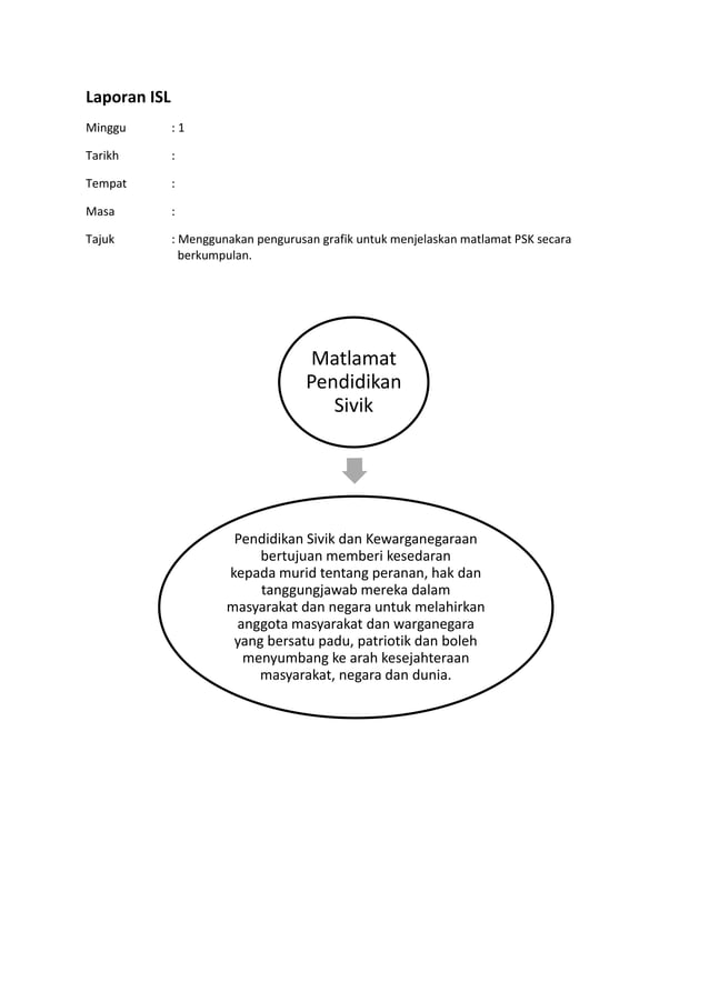 Isl psk3101 m1 | DOCX