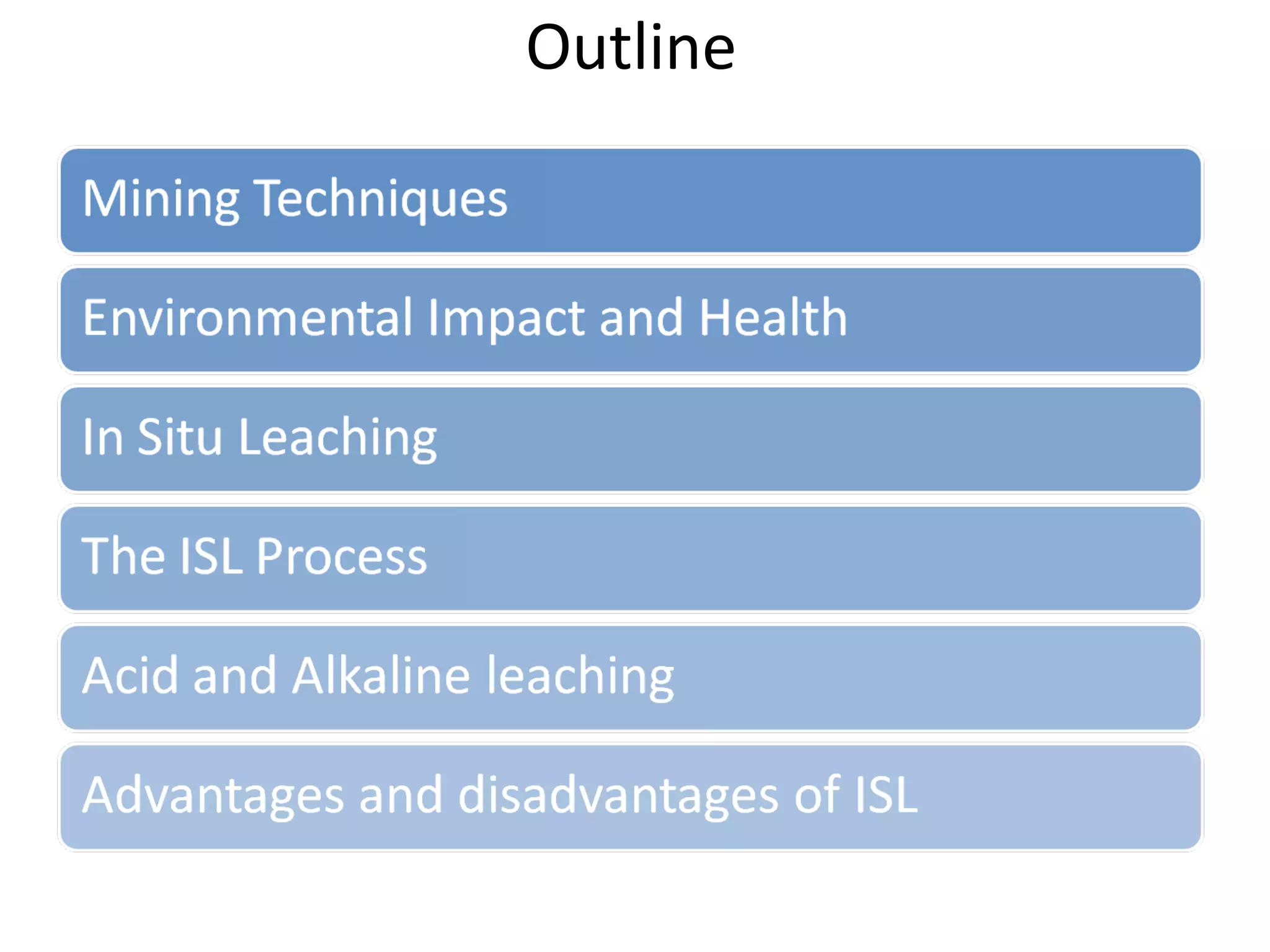 In Situ Leaching, ISL | PPT